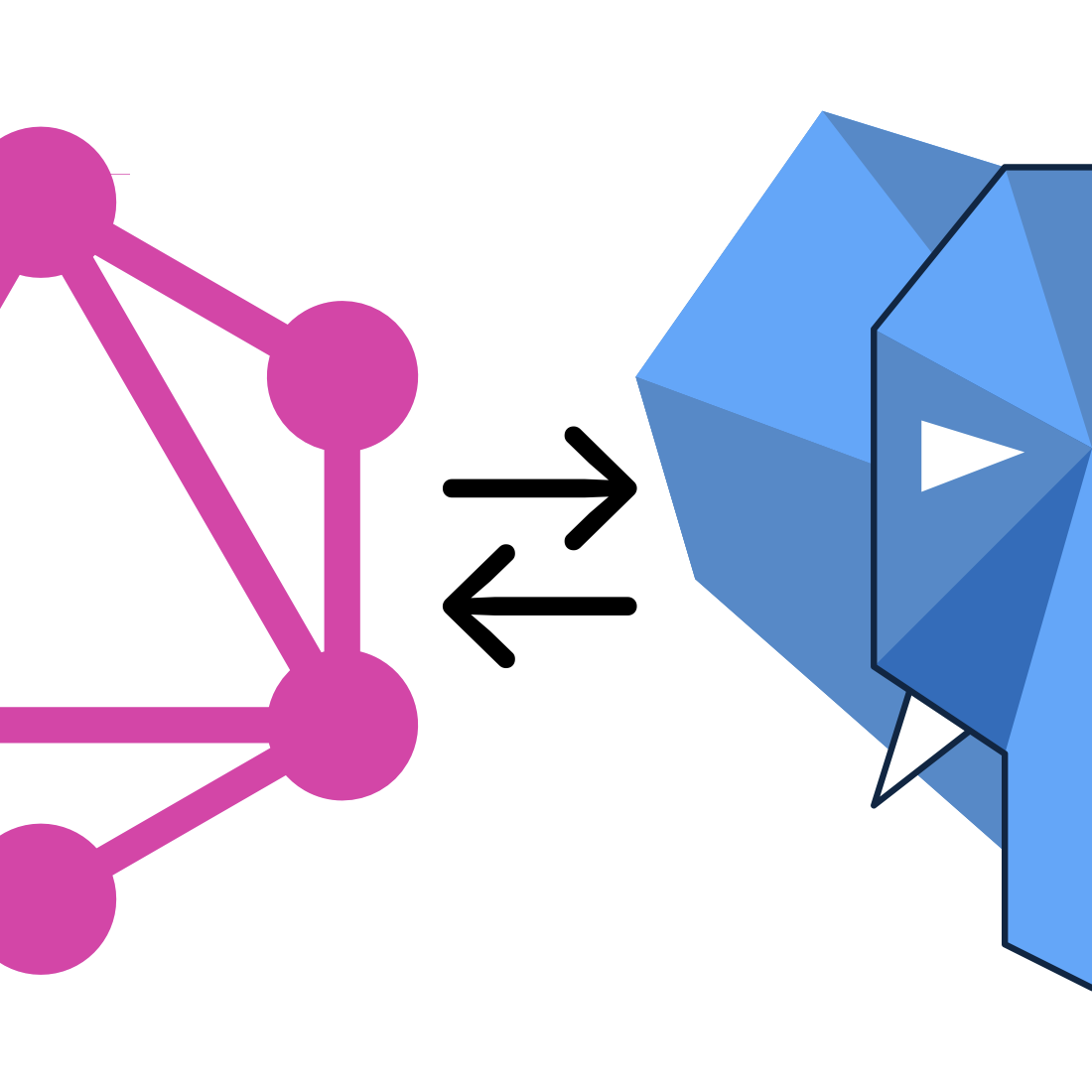 Emergence Engineering - Building a production ready Next.js+PostGraphile architecture
